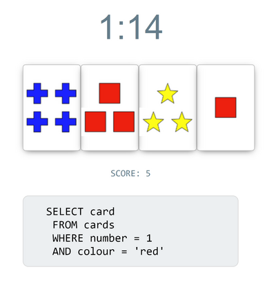 Select From World Tutorial Sqlzoo